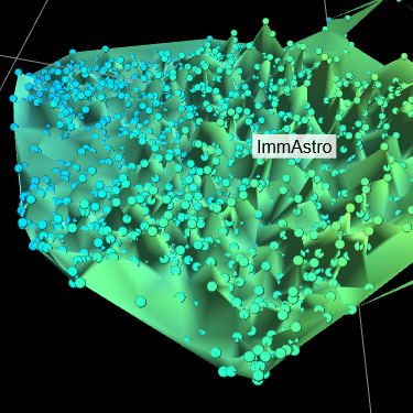 マニュアル - CellMapViewer